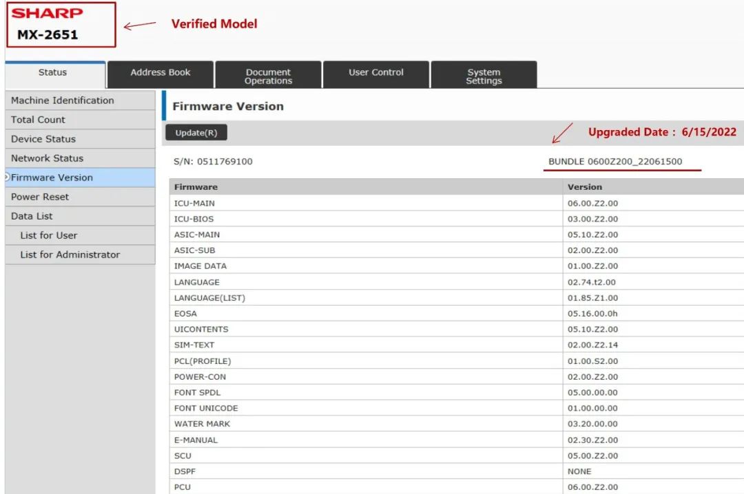Zhono Offers Solution to Latest Sharp Firmware Upgrade - RTM World