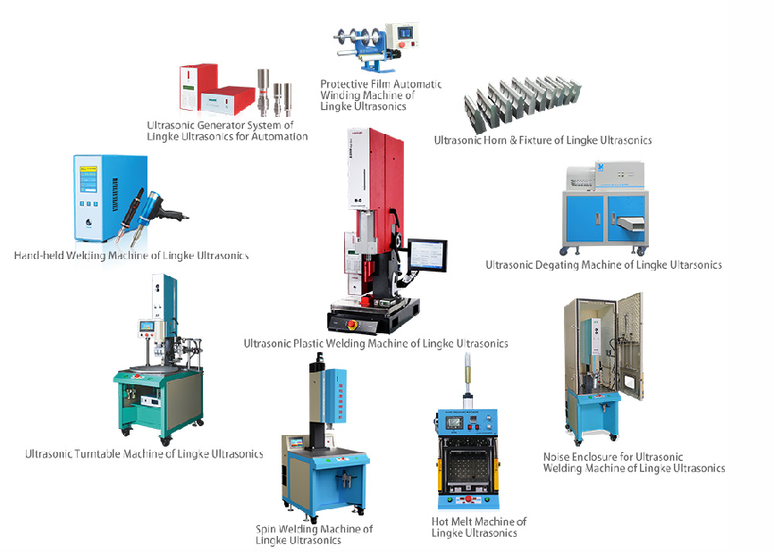 Perfect Plastics Welding Solution Developed by Lingke Ultrasonics - RTM ...